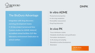 BioDuro Overview | PPT