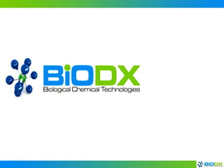BiODX - Antimicrobial Technology Presentation | PPT