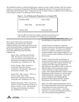 Biodynamic Farming & Compost Preparation | PDF