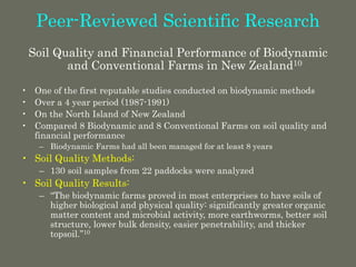 Biodynamic Agriculture Presentation.ppt