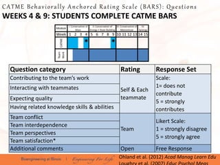 BIOE 201: Conservation Principles in Bioengineering | PPTX ...