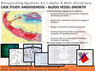 BIOE 201: Conservation Principles in Bioengineering | PPTX ...