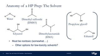 UCSF Hyperpolarized MR #3: Sample Preps | PPTX