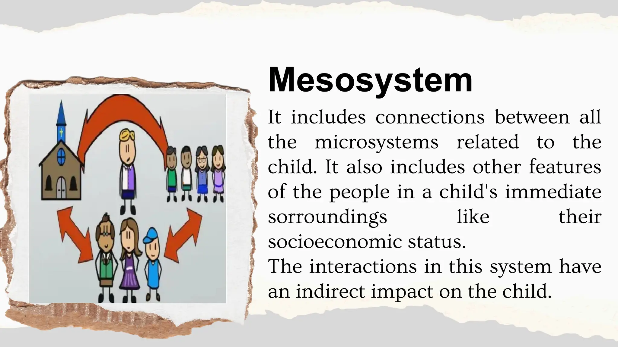 Bioecological theory of Urie Bronfenbrenner | PDF