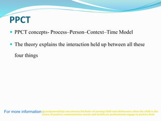 Bioecological Model | PPT