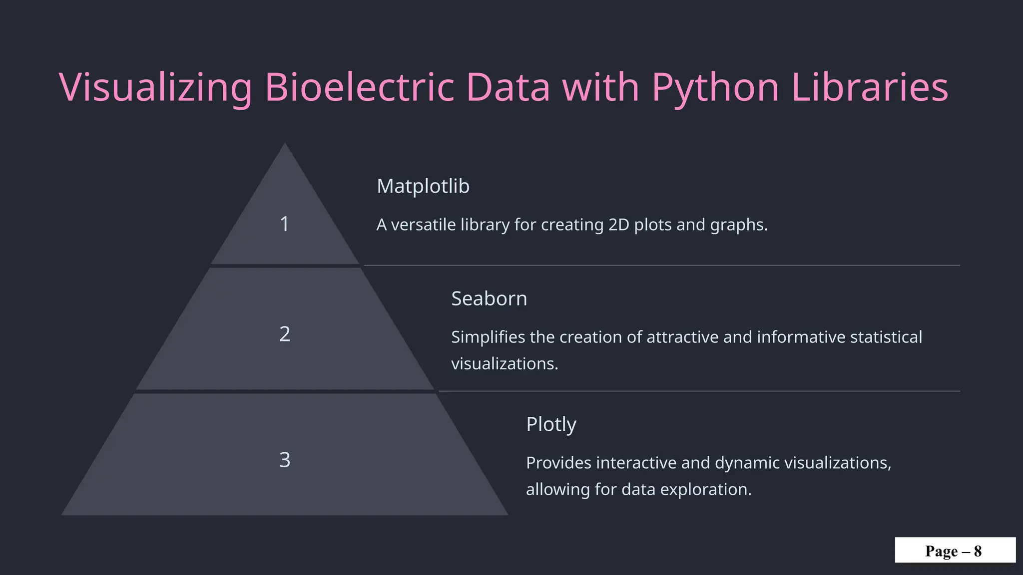 Bioelectric-Signal-Processing-Applications-and-Technologies.pptx