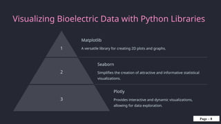 Bioelectric-Signal-Processing-Applications-and-Technologies.pptx