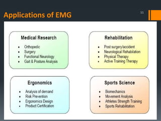 Bioelectrical signals | PPTX
