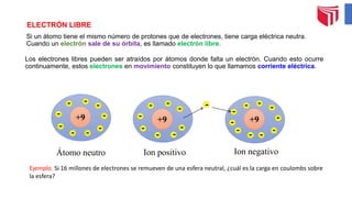 Bioelectricidad 11-12.pptx