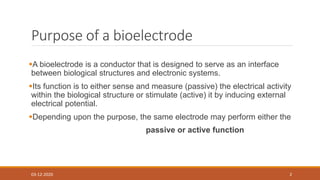 Bioelectrodes for ecg- Raghav Mishra | PPTX