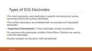 Bioelectrodes for ecg- Raghav Mishra | PPTX