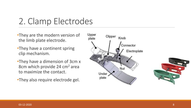 Bioelectrodes for ecg- Raghav Mishra | PPTX
