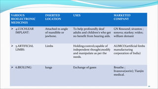 Bioelectronic medicines | PPT