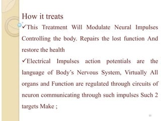 Bioelectronic Medicines, introduction, principle, applications | PPTX