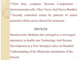 Bioelectronic Medicines, introduction, principle, applications | PPTX