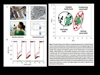 Basic concept and principles of bioelectronic nose.ppt