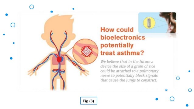Bio electronic medicine.pptx