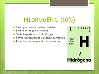 Bioelementos o elementos biogenesis | PPTX
