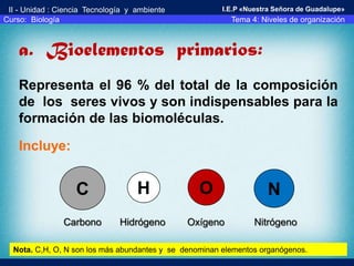 Bioelementos y biomoléculas inorgánicas | PPT