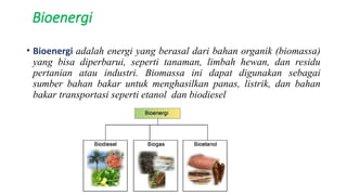 BIOENERGI BIOMASSA BIOETANOL BIODIESEL.pptx