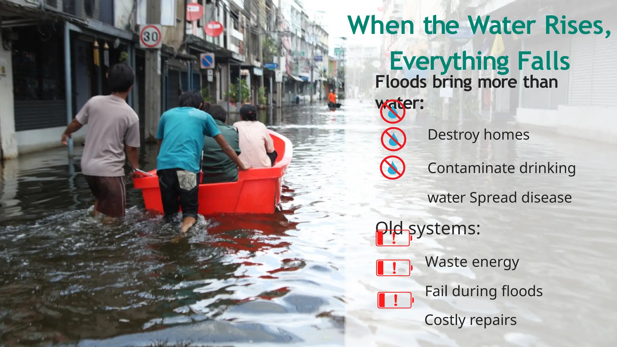 Bio Energized From Waste to Energy | PPTX
