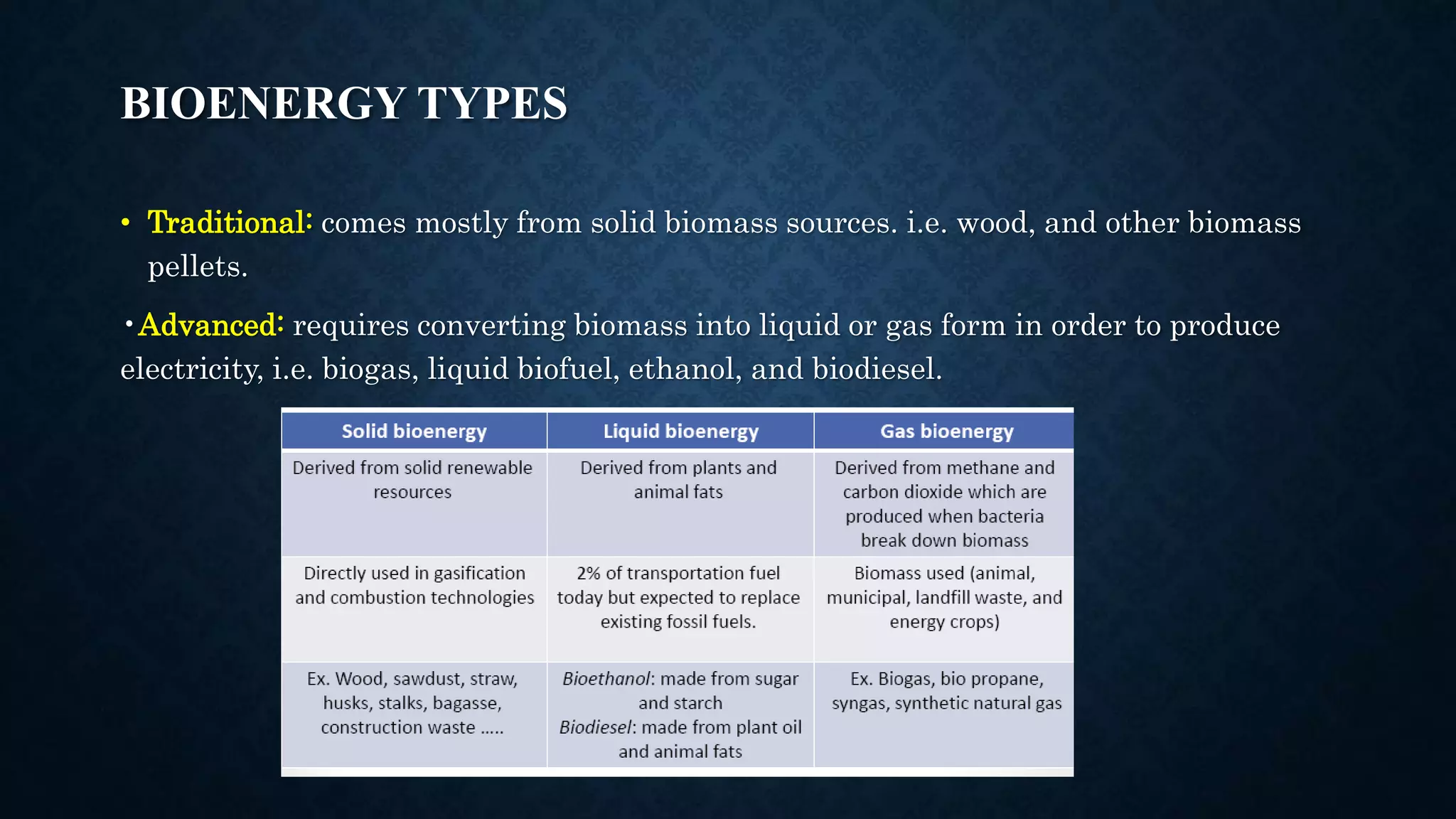 Bioenergy and biogas | PPTX