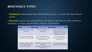 Bioenergy and biogas | PPTX