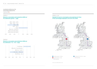 Bioenergy insights-into-the-future-uk-bioenergy-sector-gained-using-the ...