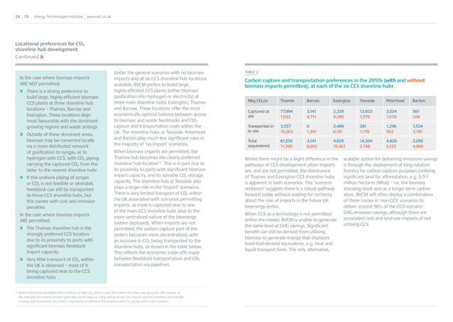 Bioenergy insights-into-the-future-uk-bioenergy-sector-gained-using-the ...