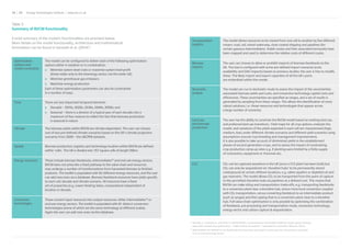 Bioenergy insights-into-the-future-uk-bioenergy-sector-gained-using-the ...