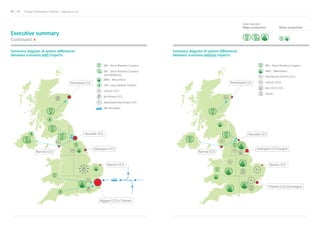 Bioenergy insights-into-the-future-uk-bioenergy-sector-gained-using-the ...