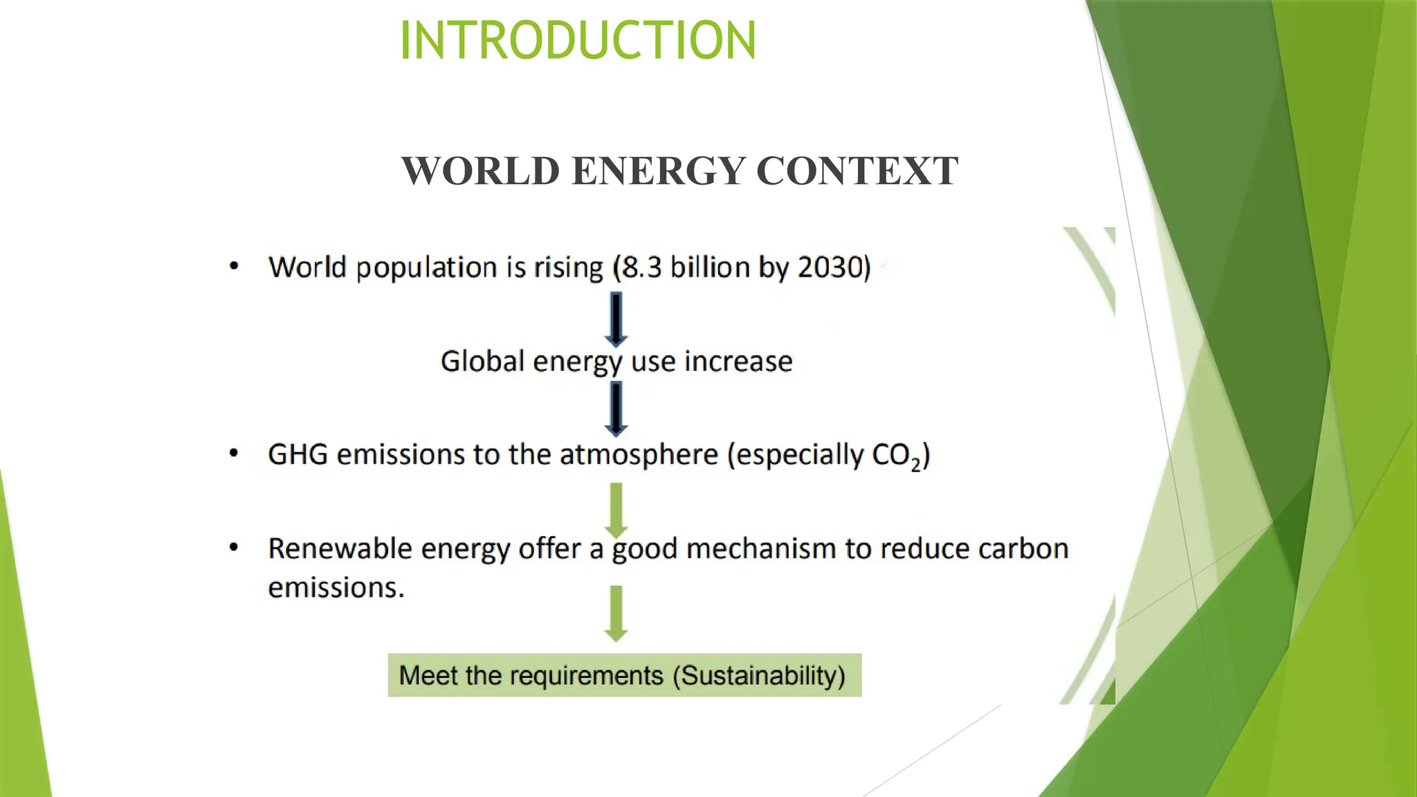 Bioenergy- Introduction.pptx