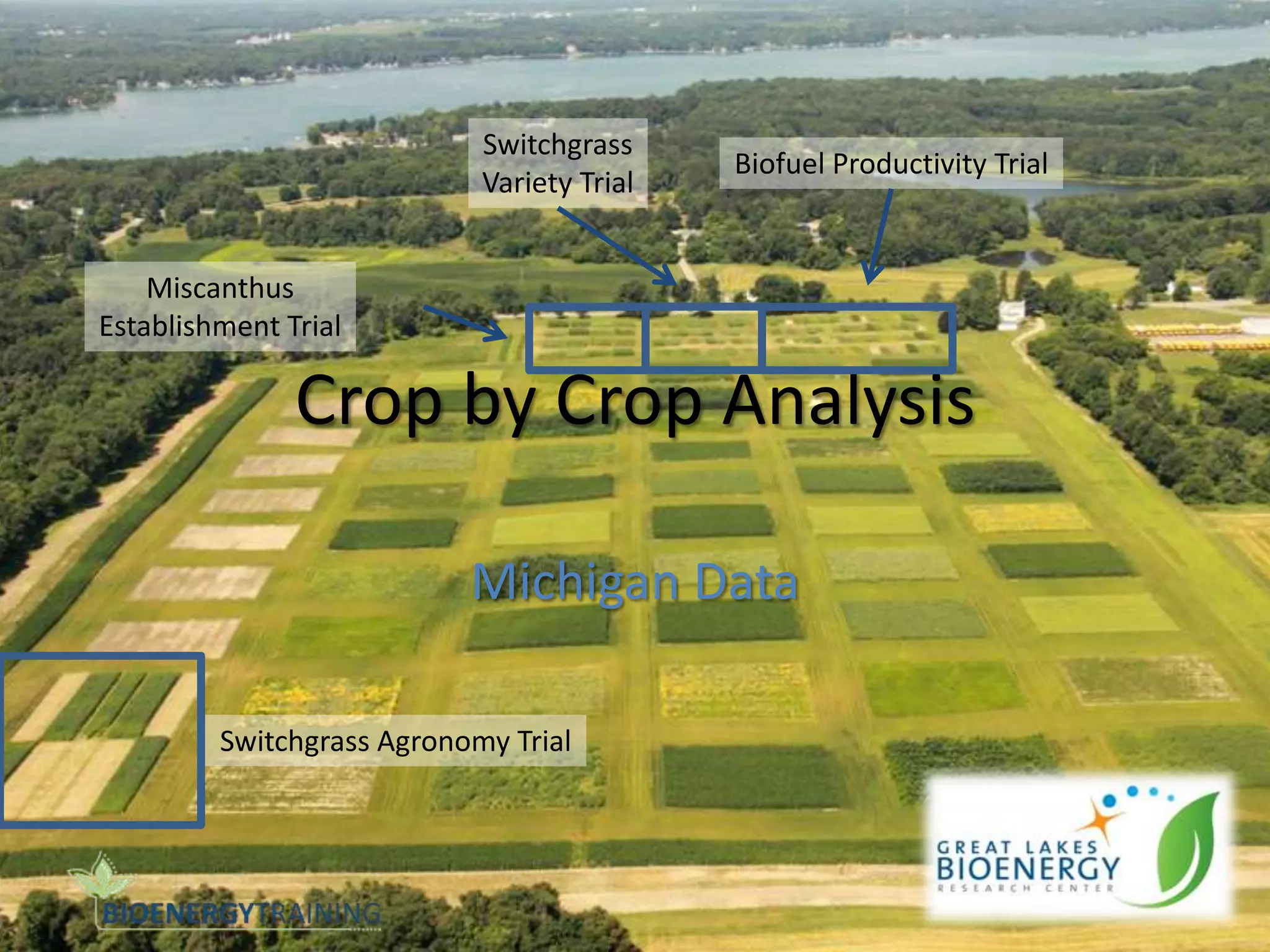 Bioenergy crop productionhandling pennington | PPTX | Agriculture | Industries