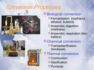 Bioenergy from ag_waste | PPT