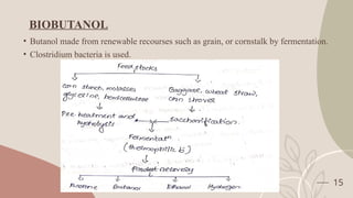 BIOENERY AND BIOFUELS.pptx bioenergy and biofuels | PPTX