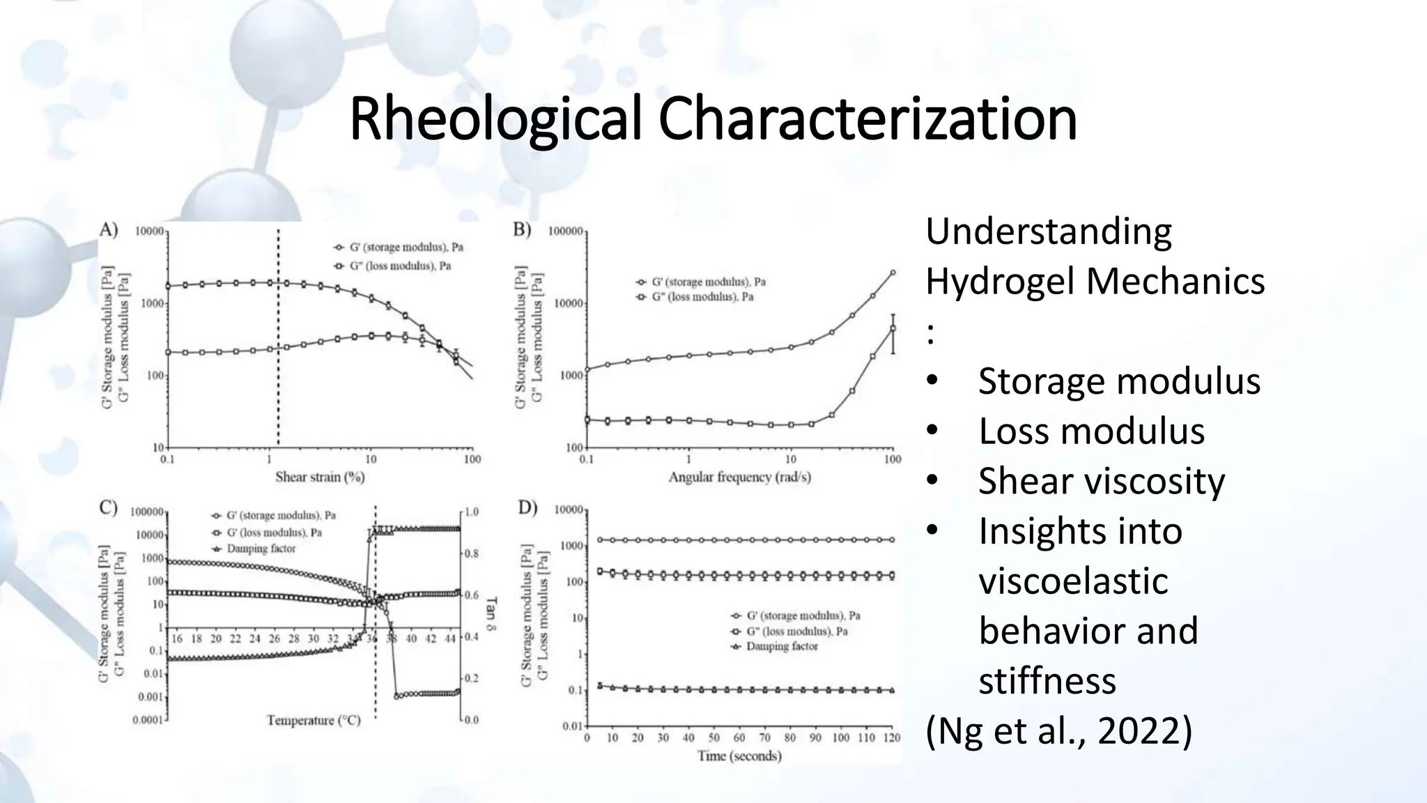 Bioengineered Hydrogels With Tunable Stiffness For Modulating Stem Cell Fate In Neural