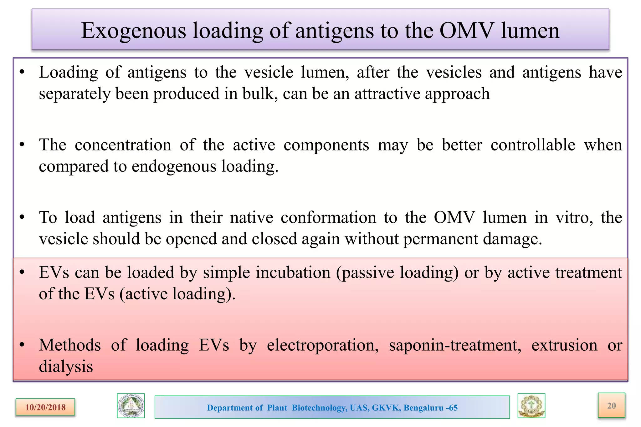 Bioengineering bacterial outer membrane vesicles as vaccine platform | PPTX