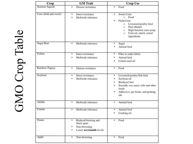Bioengineering_PowerPoint (1).pptx