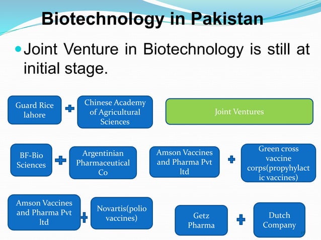 Bioentrepreneurship | PPTX | Biotech and Biomedical Industry | Industries