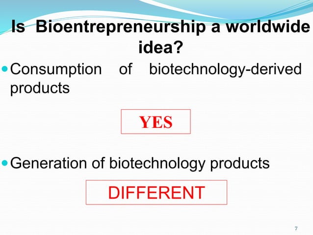 Bioentrepreneurship | PPTX | Biotech and Biomedical Industry | Industries