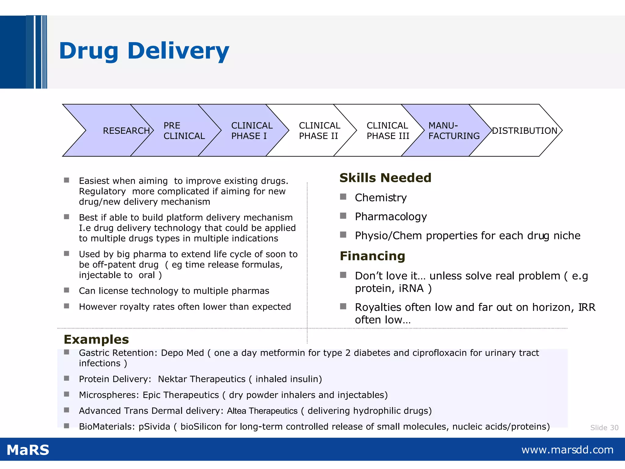 BioEntrepreneurship: Life Science Business Models | PPT