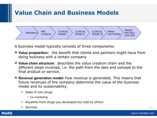 BioEntrepreneurship: Life Science Business Models | PPT
