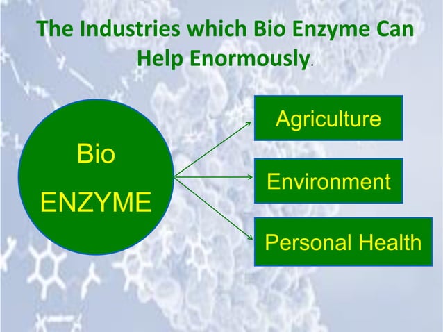 Bioenzyme | PDF | Agriculture | Industries
