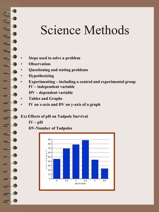 Bio EOC Concept Notebook | PDF