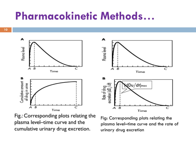 bio equivalence .pdf