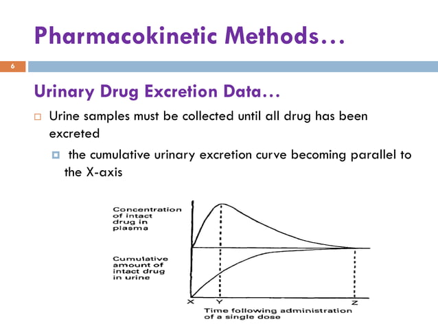 bio equivalence .pdf
