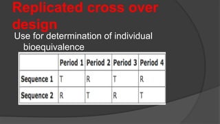 Bioequivalence and drug product assessment | PPTX | Pharmaceutical ...