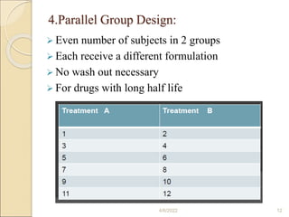 Bioequivalence protocol power point presentation | PPT