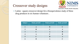 BIOEQUIVALENCE STUDIES.pptx