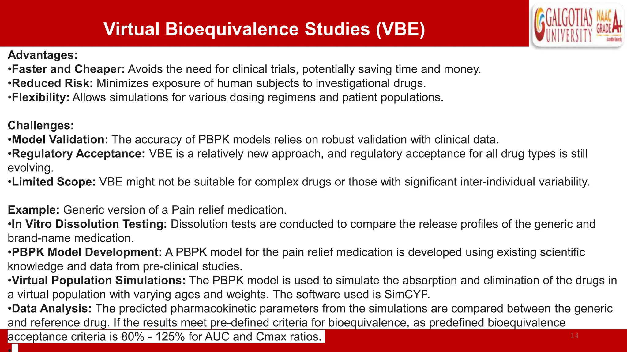 Advancements In BIOEQUIVALENCE STUDY DESIGN - 2024 | PPTX